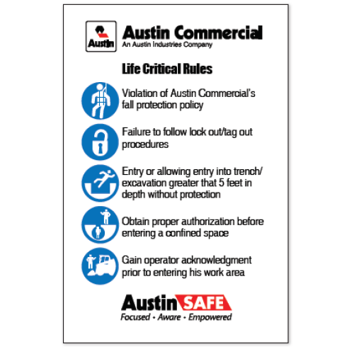 Life Critical Rules | Aluminum Panel | 24” x 36”
